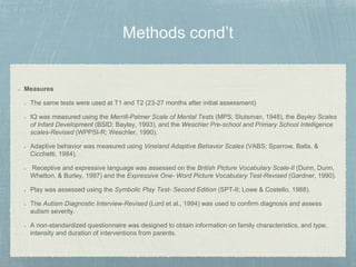 Psy651 presentation | PPT