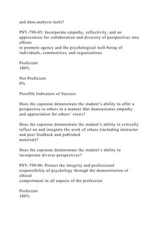 PSY 790 Final Project Guidelines and Rubric Overview .docx