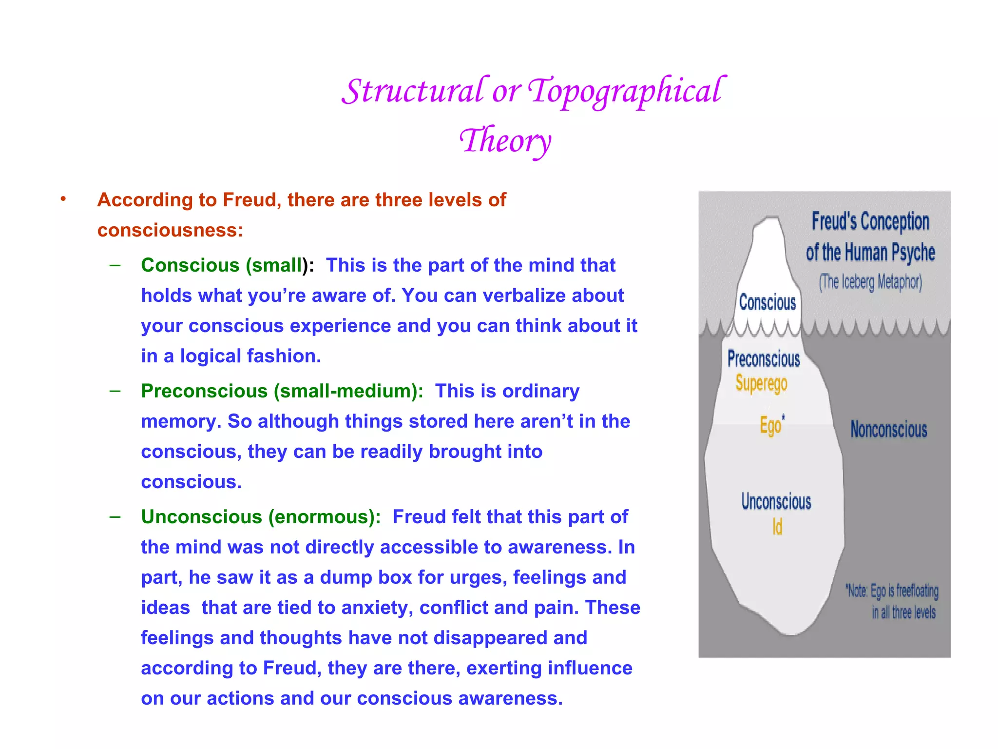 psychoanalytic theory | PPT
