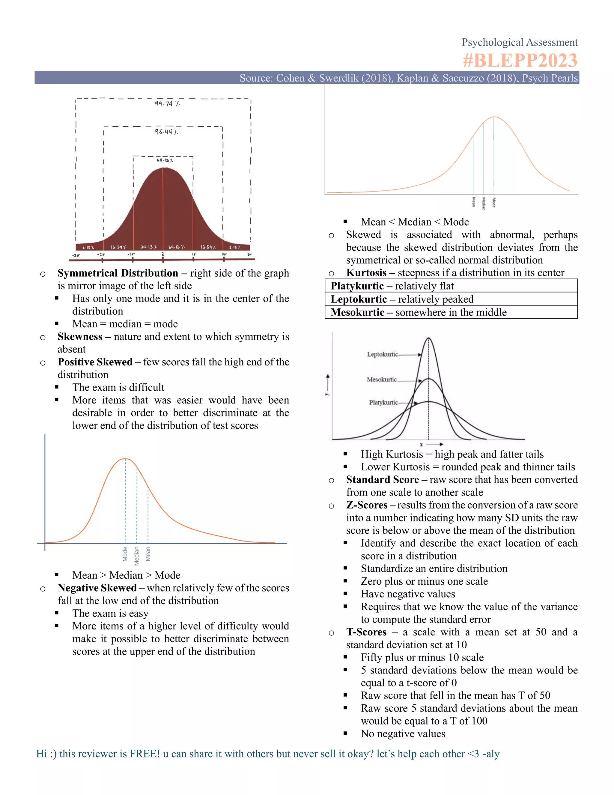 BLEPP Reviewer - Psychological Assessment | PDF