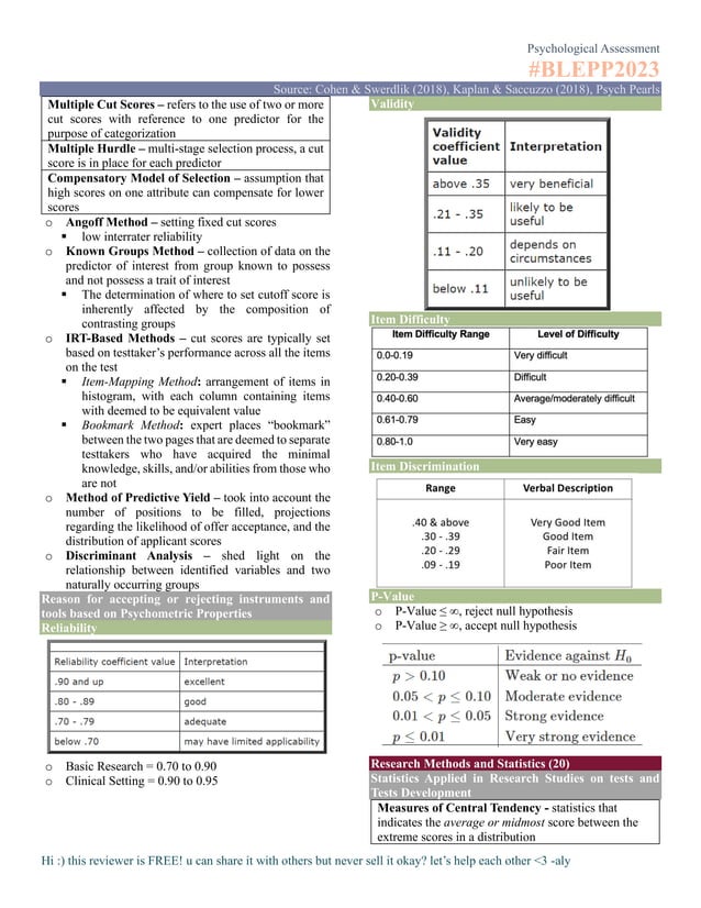 BLEPP Reviewer - Psychological Assessment | PDF | Educational ...