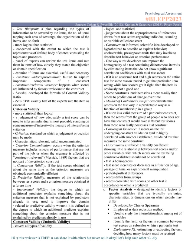 BLEPP Reviewer - Psychological Assessment | PDF | Educational ...
