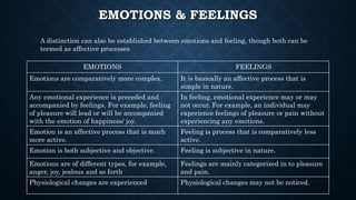 EMOTIONS~PSYCHOLOGY | PPTX