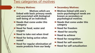Motivation In Psychology | PPTX