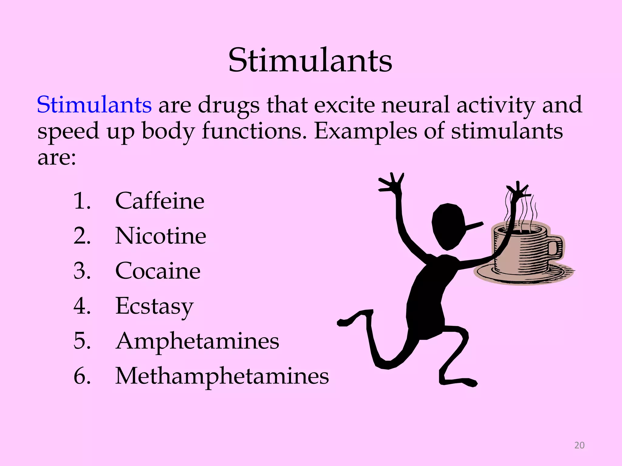 Psychology- Drugs and consciousness | PPT