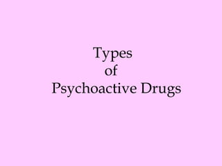 Psychology- Drugs and consciousness | PPT