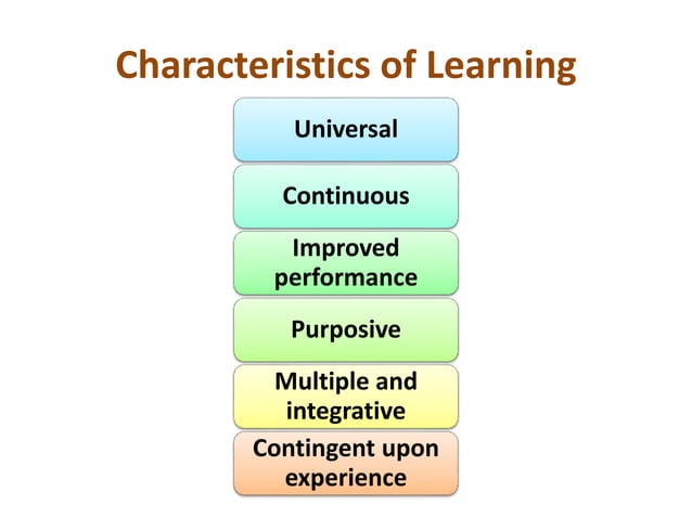 Learning | PPT
