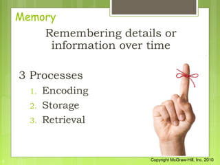 BSU PSYC 101 - Chapter 6 Lecture Slides (Memory) | PPT | Data Storage and Warehousing | Computing