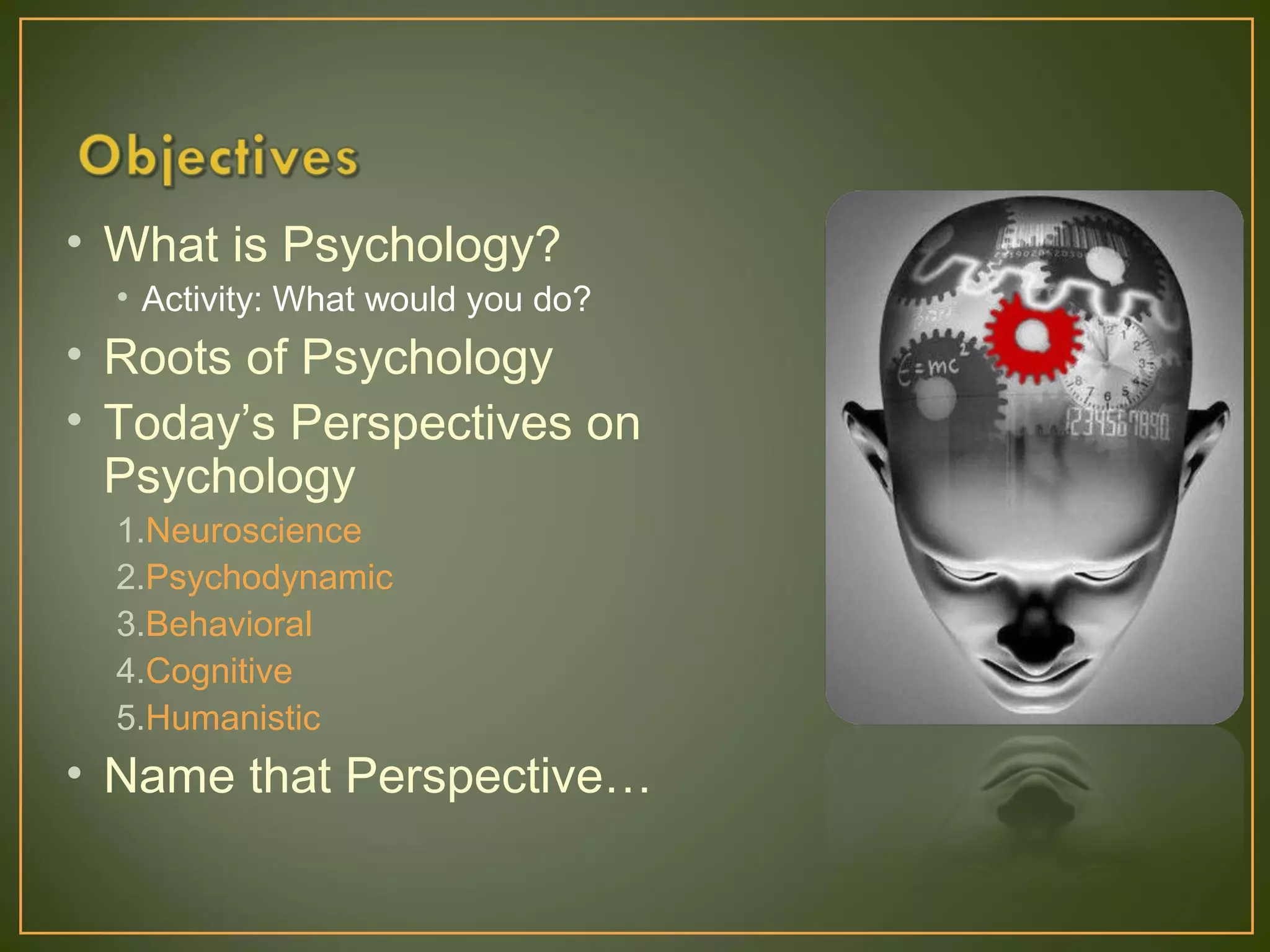 psychological perspectives | PPT