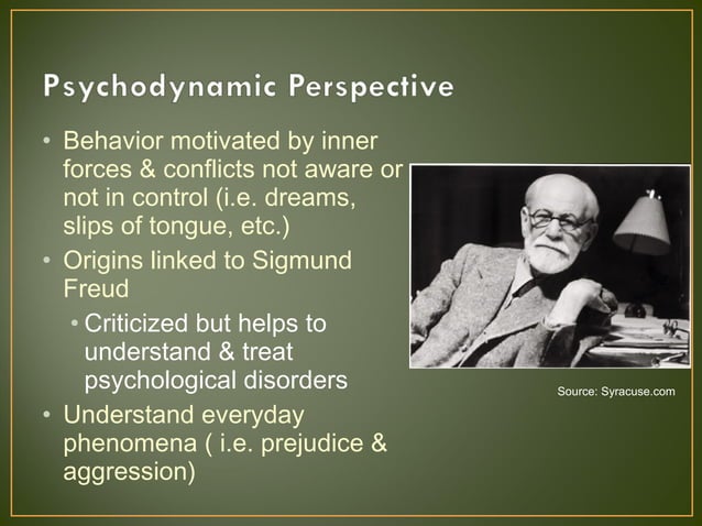 psychological perspectives | PPT | Biological Sciences | Science