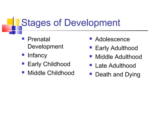 Lifespan Development Lesson 1 Slides | PPT