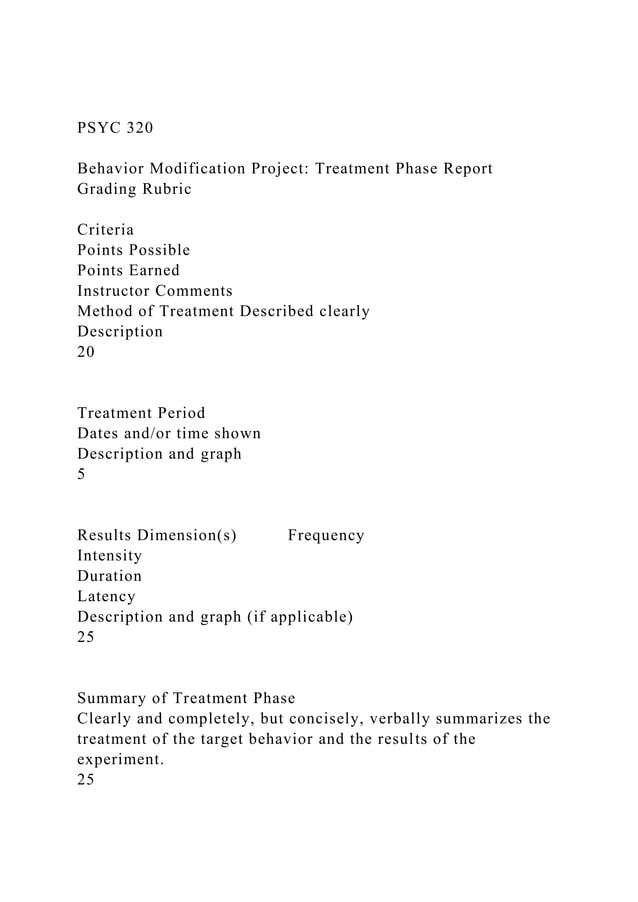 PSYC 320Behavior Modification Project Treatment Phase Report.docx | Physical Therapy | Wellness