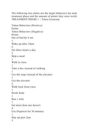 PSYC 320Behavior Modification Project Treatment Phase Report.docx
