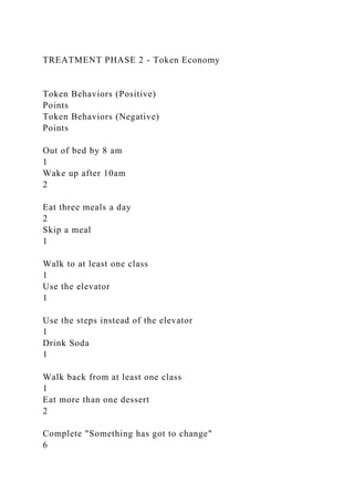 PSYC 320Behavior Modification Project Treatment Phase Report.docx