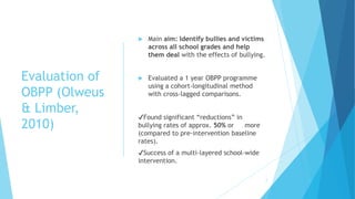 PSYC6330 - Week 11 - Bullying intervention slides.pptx