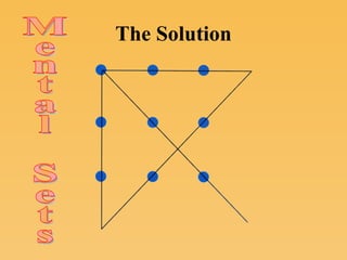 What is Psychology? | PPT