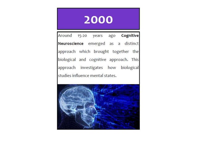 Psych yr1-origins-of-psychology | PPTX