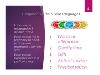 Psych 115 chapter 6 love | PPT