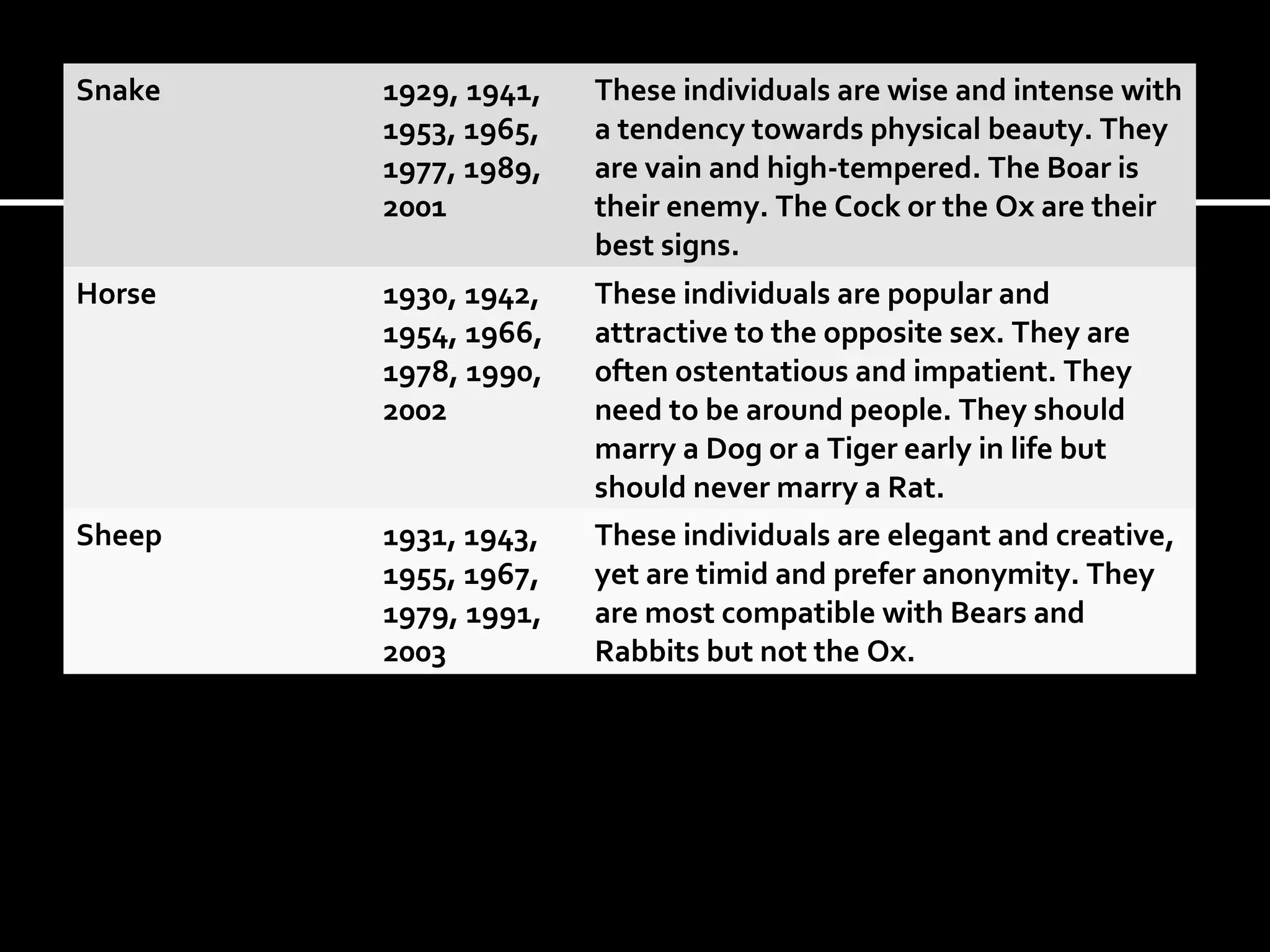 Psych 24 history of personality assessment | PPT