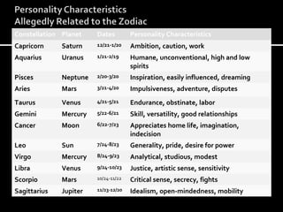 Psych 24 history of personality assessment | PPT