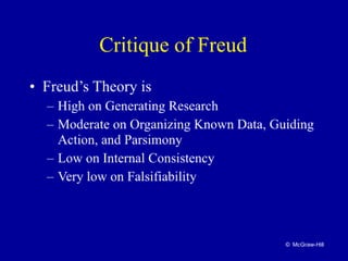 Psych3 freudppt-100928214543-phpapp02 | PPT