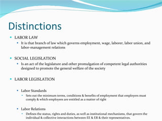 Psych 30 module one | PPT