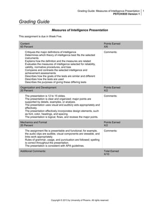Psych655 r1 measures_of_intelligence_presentation_grading_guide | PDF