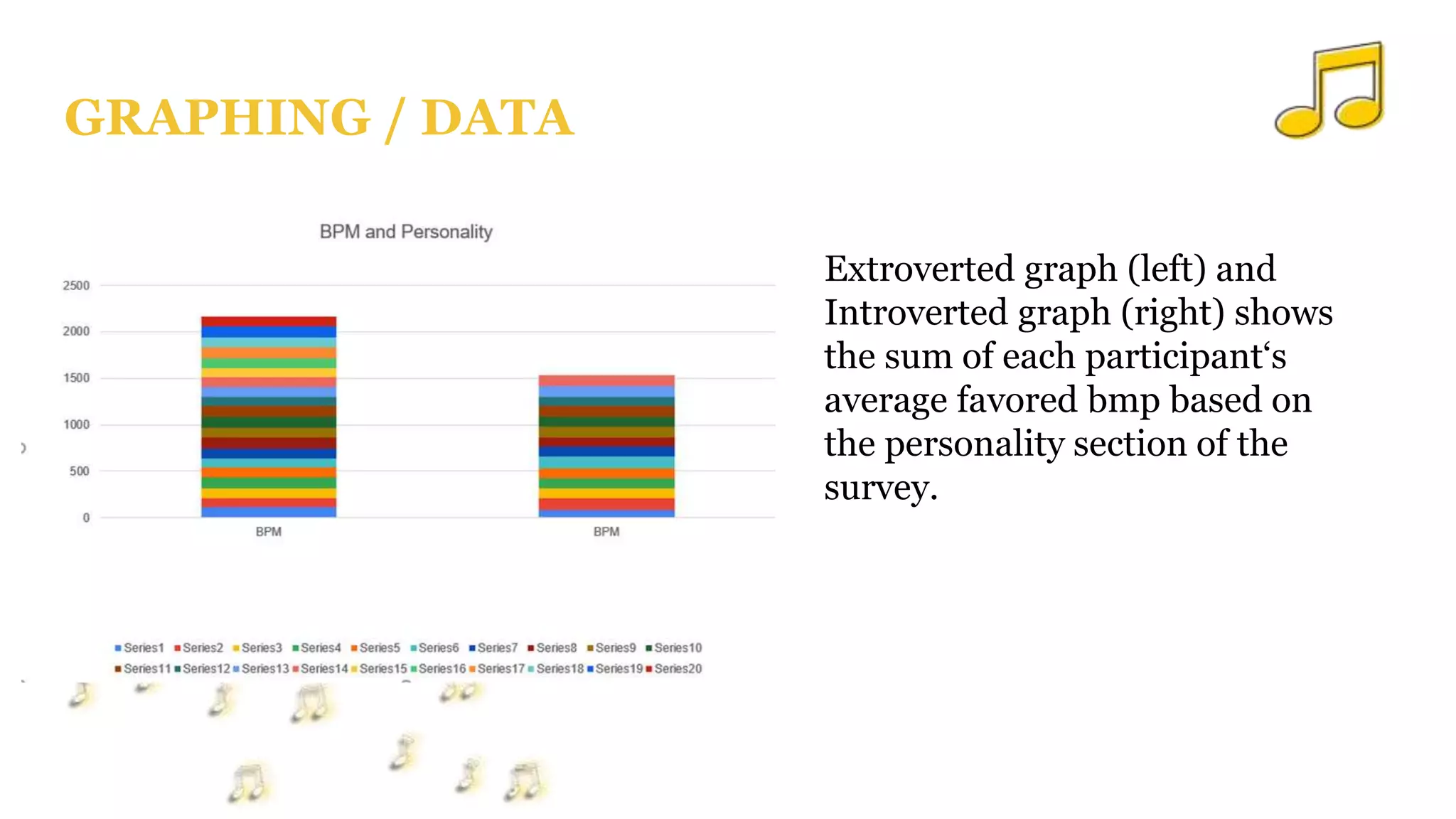 PSYCH 7 Music Preference in Relation to Personality Type .pptx