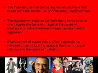 Psych aggression | PPT | Free Download