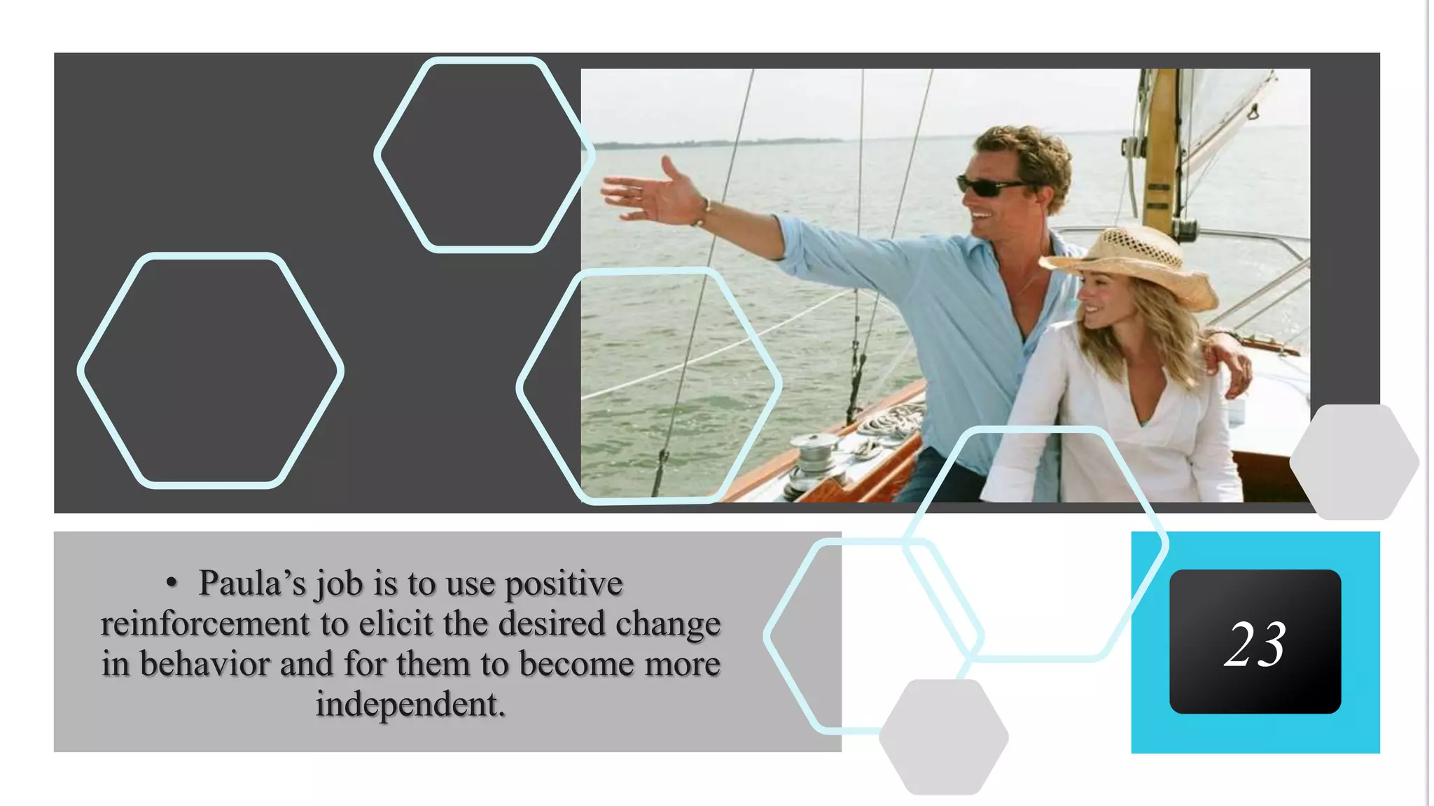 Elizabeth's Operant Conditioning Project. | PPTX