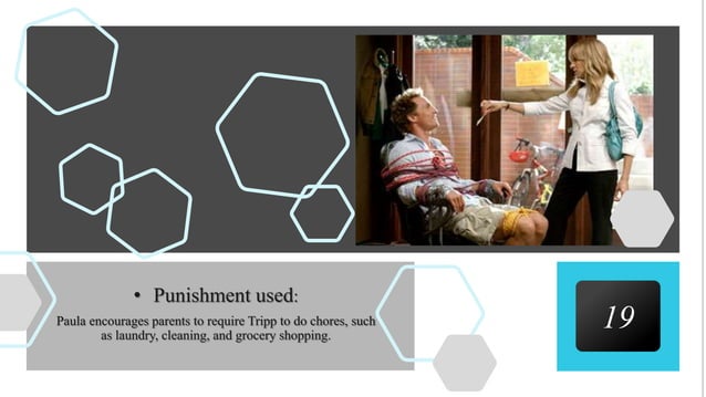 Elizabeth's Operant Conditioning Project. | PPT