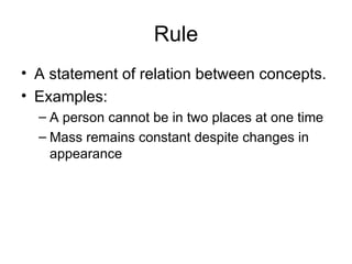 Thinking Chapter11 | PPT