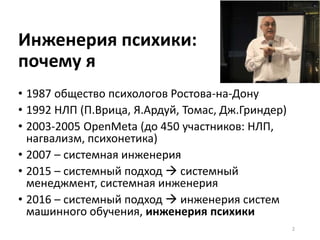 А.Левенчук -- инженерия психики и киберпсихики | PPT