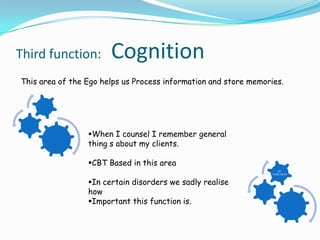 Psyche Structure | PPTX