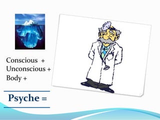 Psyche Structure | PPTX