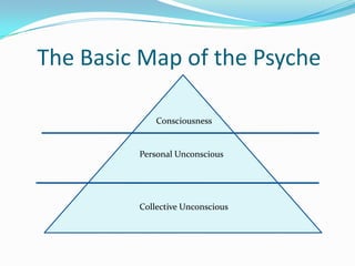 Psyche Structure | PPTX