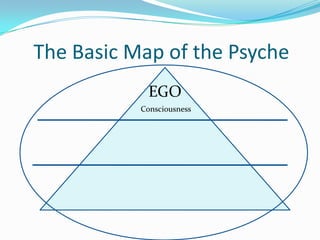 Psyche Structure | PPTX