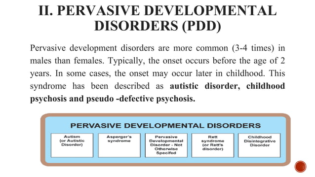 MANAGEMENT OF COMMON PSYCHIATRIC DISORDERS IN CHILDREN.pptx | Brain and ...