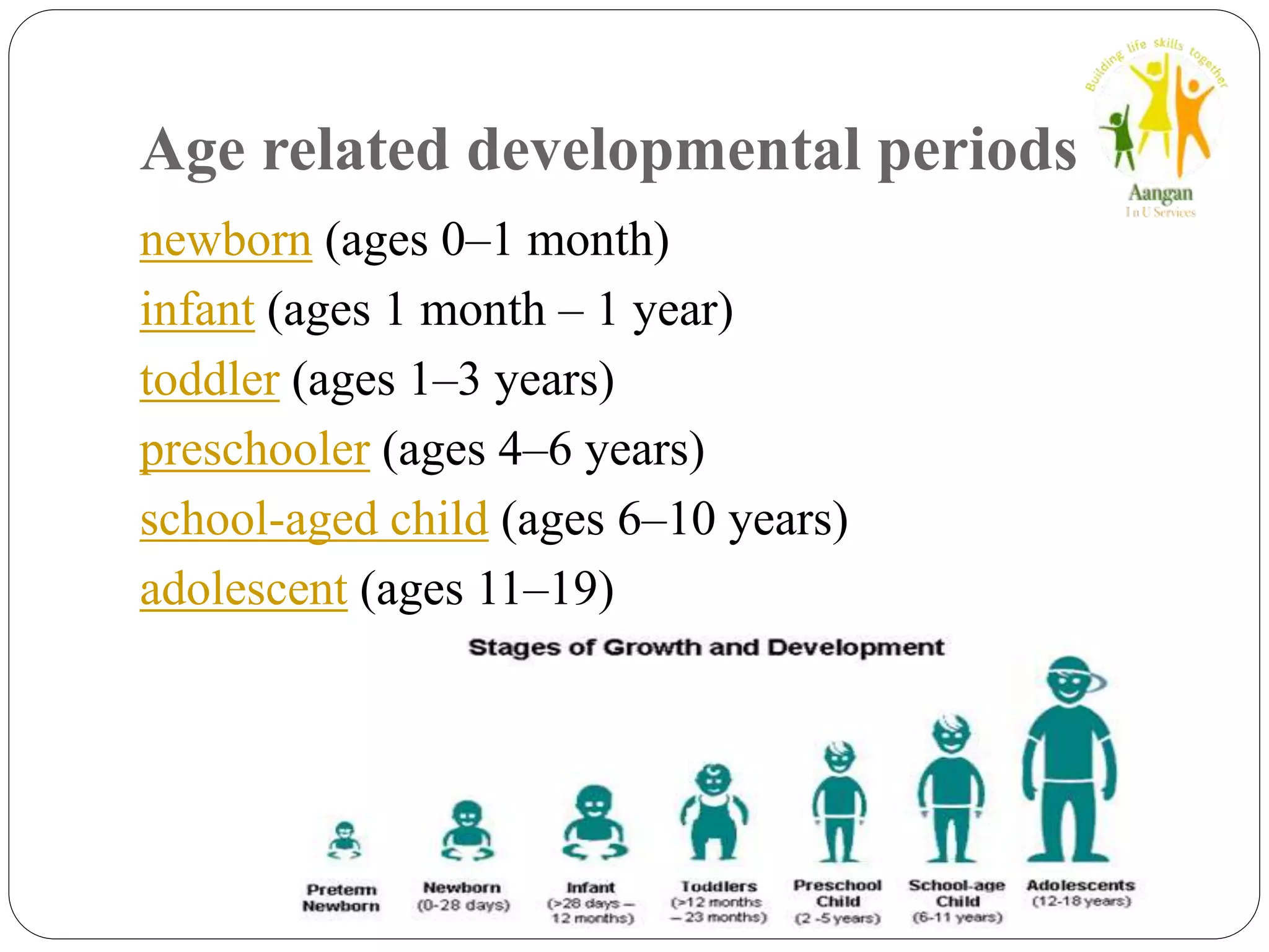 Psychiatric disorders in childhood and adolescence | PPT