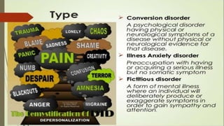 Psychiatric disorders in children | PPTX