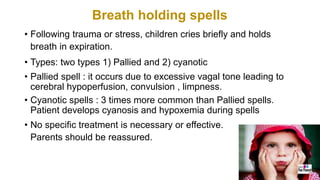 Psychiatric disorders in children | PPTX