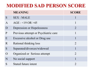 Sad Suicide Scale