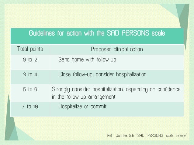 Modified Sad Persons Scale