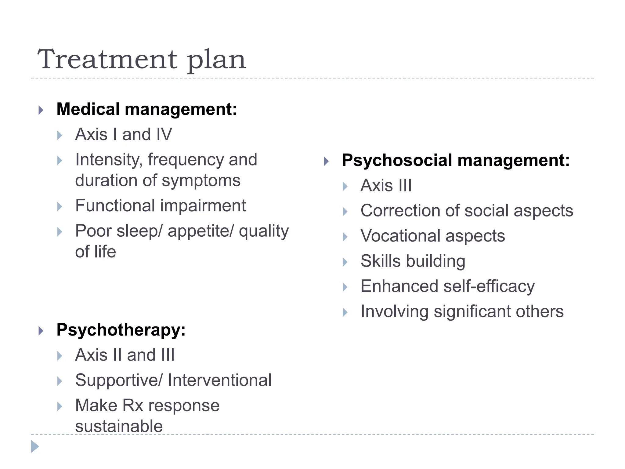 Psychiatric History-taking | PPTX