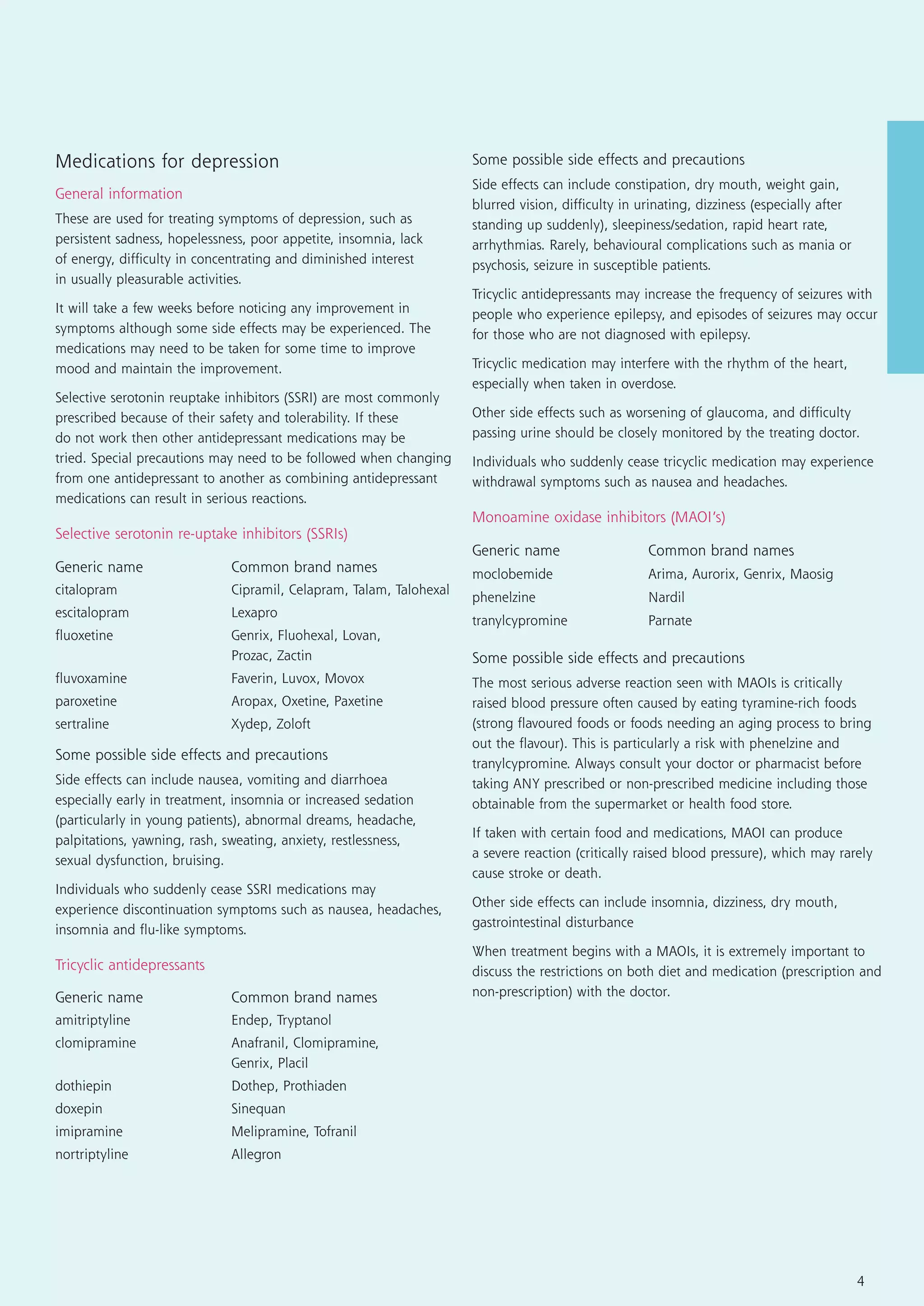 Psychiatric Medications | PDF