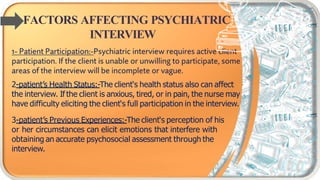 Psychiatric Mental Health Nursing KK.pptx