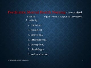 PSYCHIATRIC NURSING | PPT