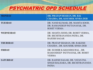 Psychiatric opd | PPTX