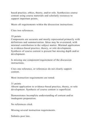 Psychiatric SOAP Note TemplateThere are different ways in which .docx