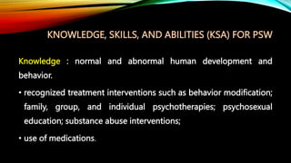 Psychiatric Social Work.pptx